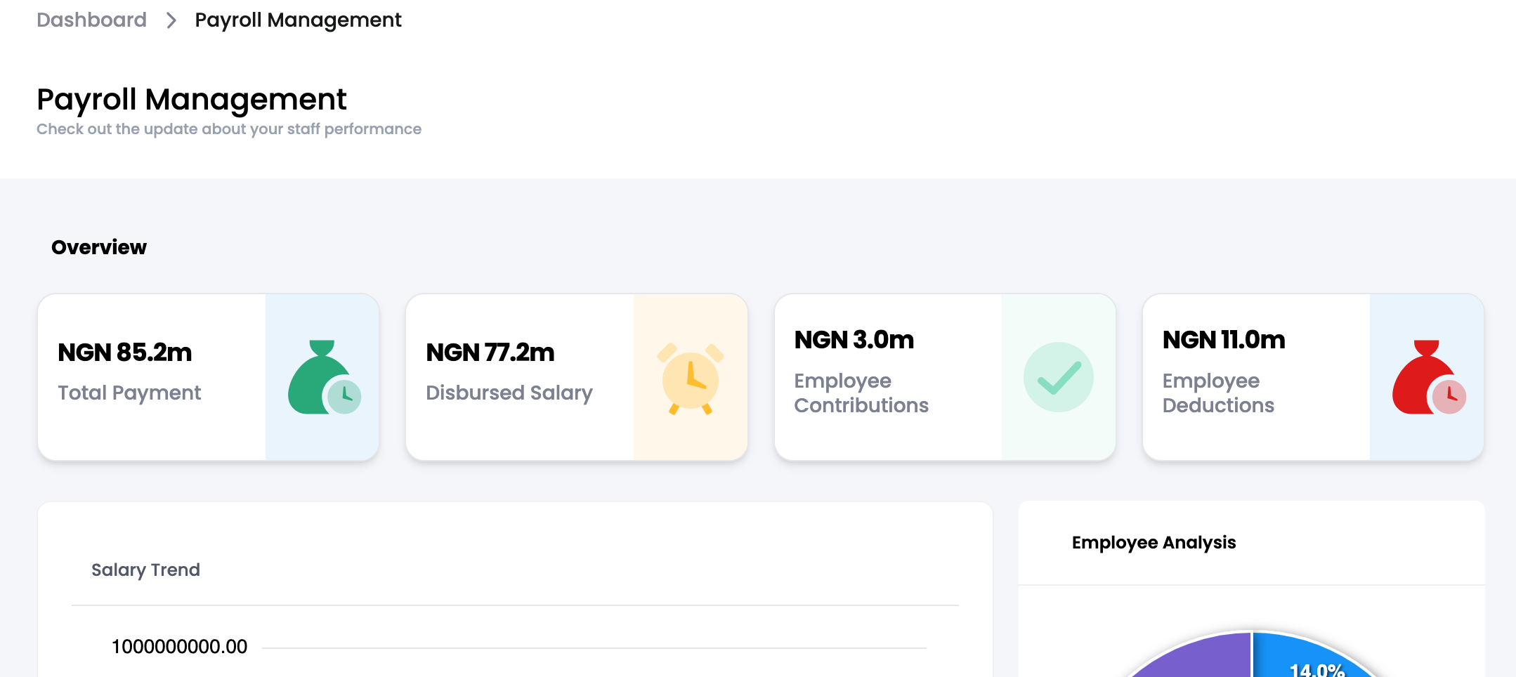 Next-Generation AI-Powered HR and Payroll Management